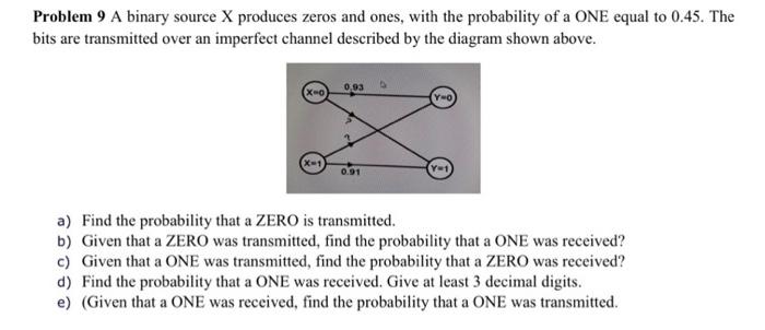 Solved Problem 9 A binary source X produces zeros and ones, | Chegg.com