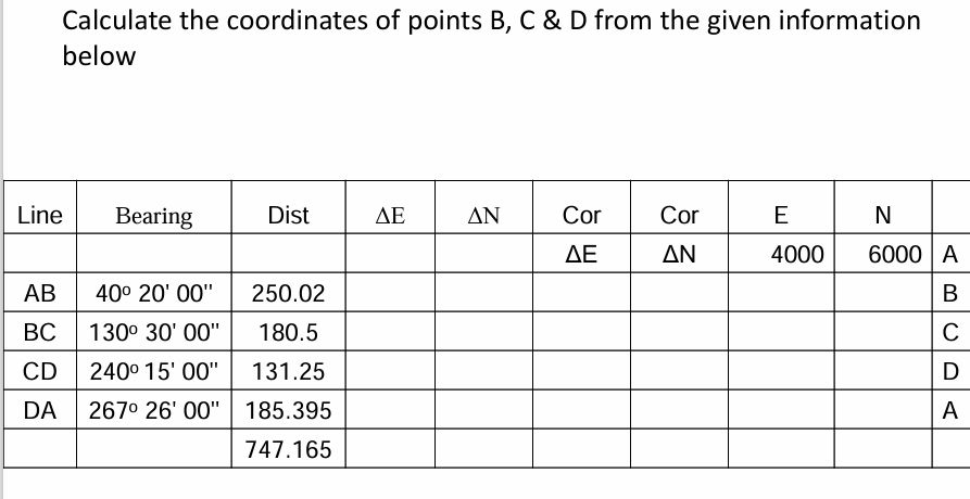 Calculate the coordinates of points B, ﻿C & D from | Chegg.com