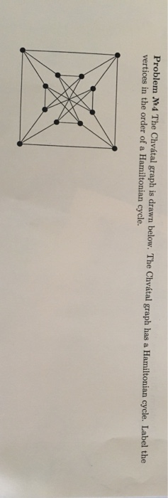 Solved Problem 4 The Chvátal graph is drawn below. The | Chegg.com