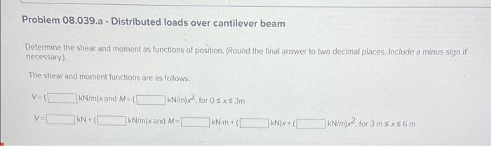 Solved Required information Problem 08.039 - Load over | Chegg.com
