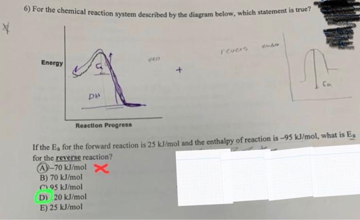 Solved 6) For the chemical reaction system described by the | Chegg.com