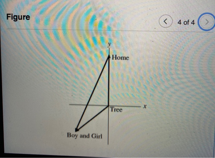 Solved Learning Goal: To be able to add and subtract vectors | Chegg.com