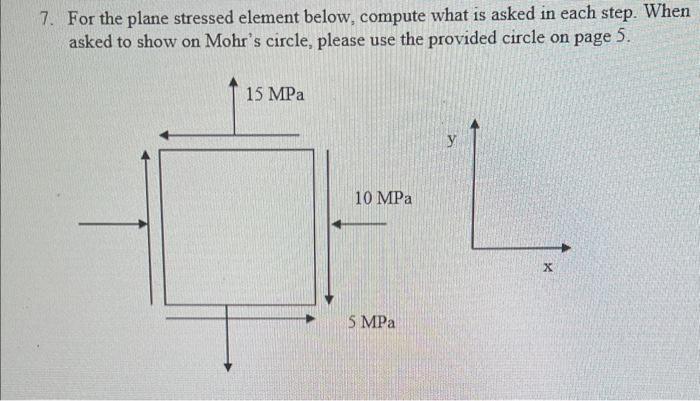 Solved 7. For the plane stressed element below, compute what | Chegg.com