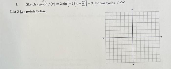 Solved Sketch a graph f(x) = 2 sin [-2(x+1)]-3 5. List 3 key | Chegg.com