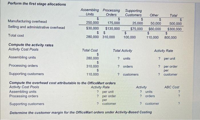 Solved Chapter 7: Applying Excel Enter a formula into each | Chegg.com