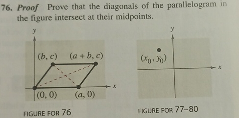 Solved Proof Prove that the diagonals of the parallelogram | Chegg.com
