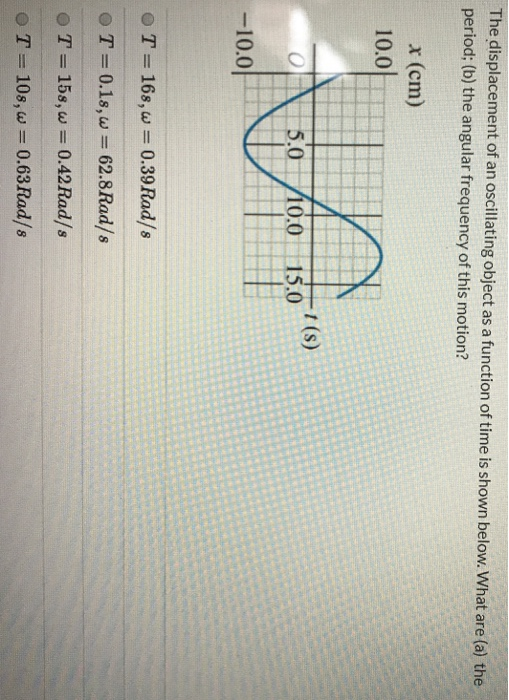 Solved The Displacement Of An Oscillating Object As A