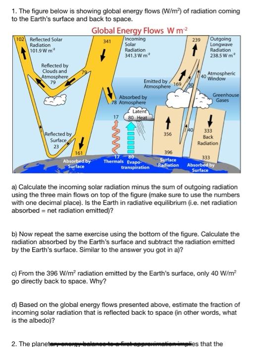 Solved 1. The figure below is showing global energy flows | Chegg.com