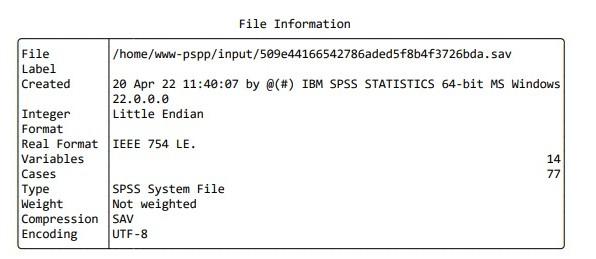 File Label Created Integer Format Real Format | Chegg.com
