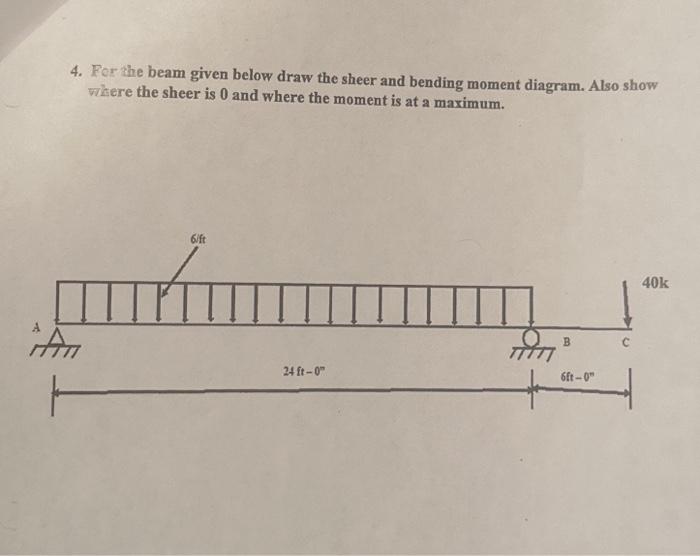 Solved 4. For the beam given below draw the sheer and | Chegg.com