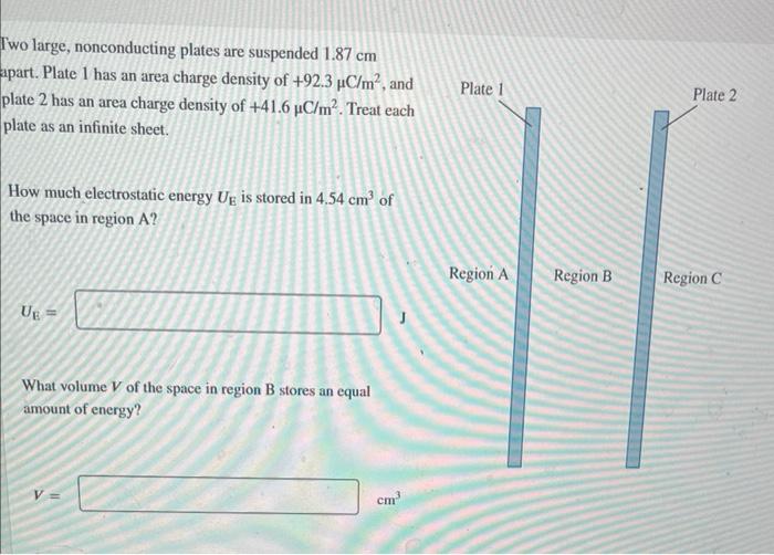 Solved Two large, nonconducting plates are suspended 1.87 cm | Chegg.com