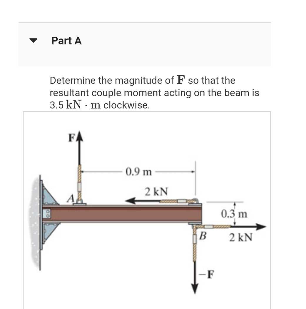 Solved Part Adetermine The Magnitude Of F so That The