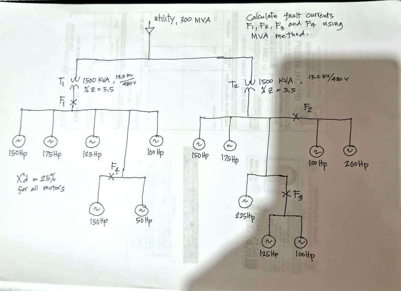 Solved calculate Fault currents F1, F2, F3 and F4 using MVA | Chegg.com