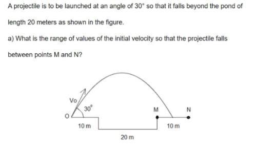 Solved A projectile is to be launched at an angle of 30° so | Chegg.com
