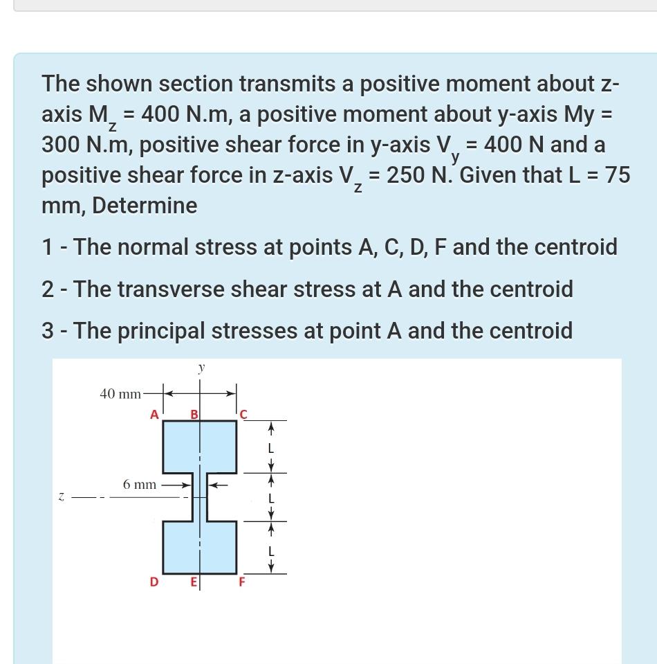 Solved The shown section transmits a positive moment about | Chegg.com