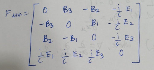 The below Covariant EM tensor is to be converted into | Chegg.com