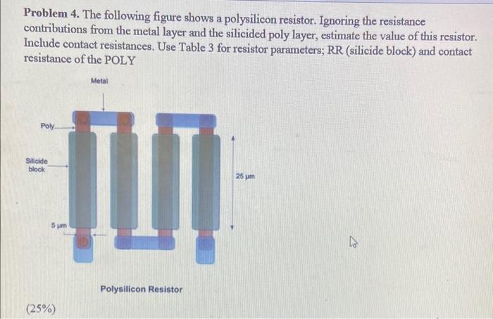 Solved Problem 4. The following figure shows a polysilicon | Chegg.com