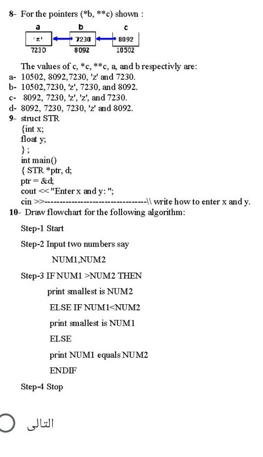 Solved 8- For the pointers (*b, ** c) shown : a D 7230 8092 | Chegg.com