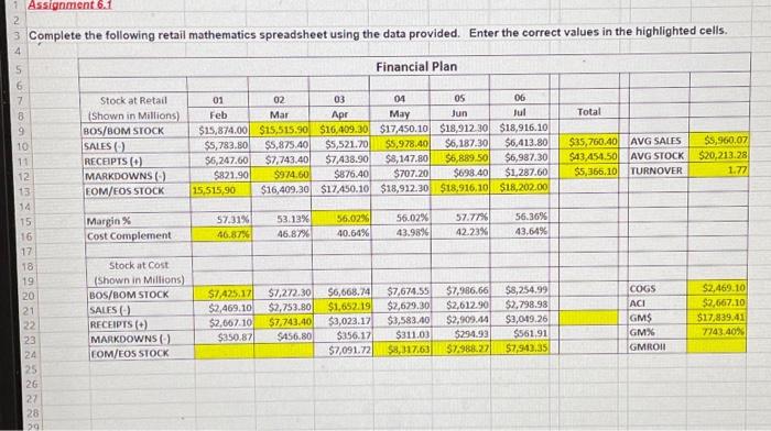 Solved Complete the following retail mathematics spreadsheet | Chegg.com