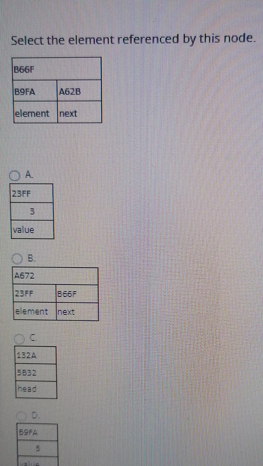 Solved Select The Element Referenced By This Node