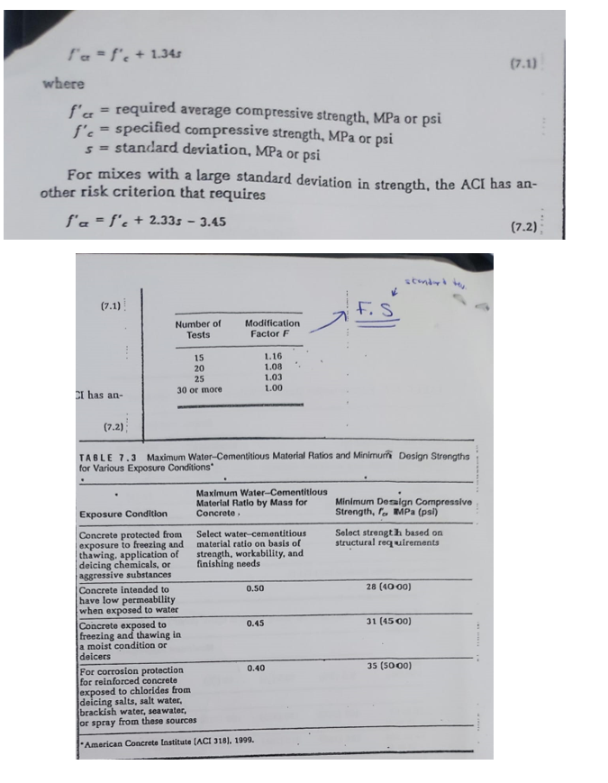 Solved Design the concrete mix according to ﻿the following | Chegg.com