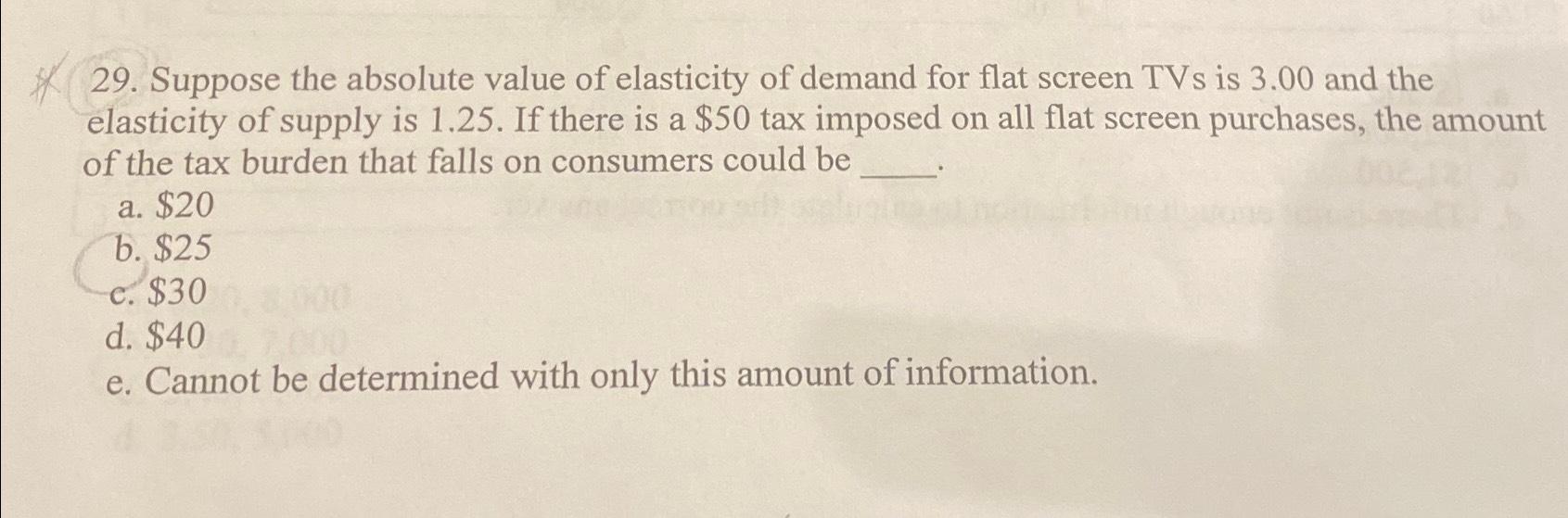 Solved Suppose the absolute value of elasticity of demand | Chegg.com