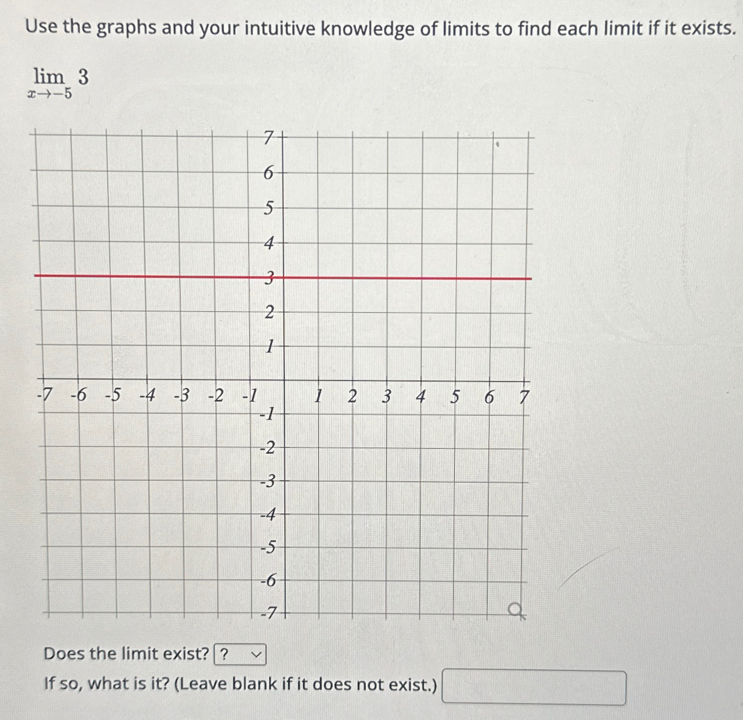 Solved Use the graphs and your intuitive knowledge of limits | Chegg.com