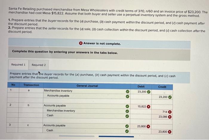 Solved Santa Fe Retailing purchased merchandise from Mesa | Chegg.com