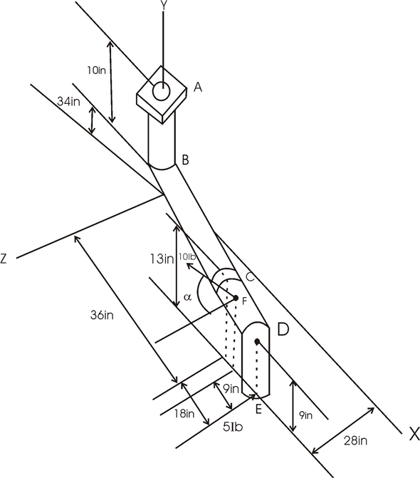 Solved: Chapter 3 Problem 120P Solution | Vector Mechanics For Engineers: Statics 7th Edition ...