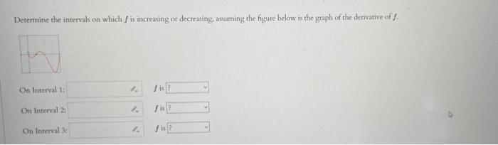 Solved Determine the intervals on which fis increasing or | Chegg.com