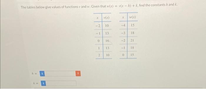 Solved The tables below give values of functions v and w. | Chegg.com