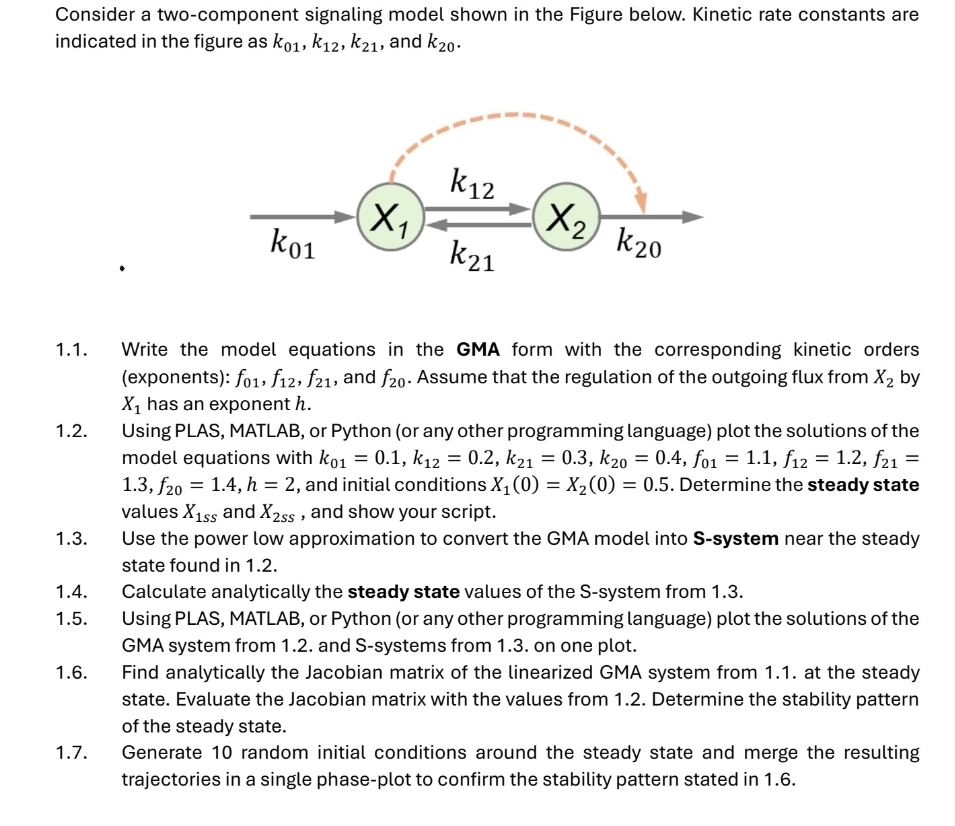 Solved Consider a two-component signaling model shown in the | Chegg.com