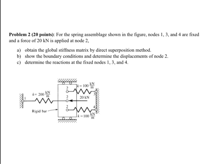 Solved Problem 2 (20 points): For the spring assemblage | Chegg.com