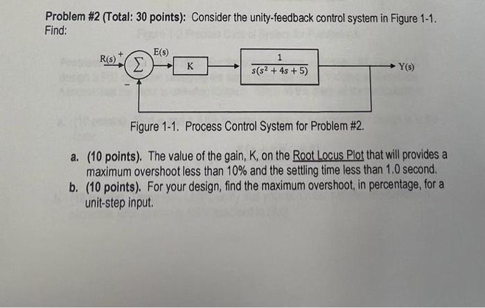 Solved Problem \#2 (Total: 30 points): Consider the | Chegg.com