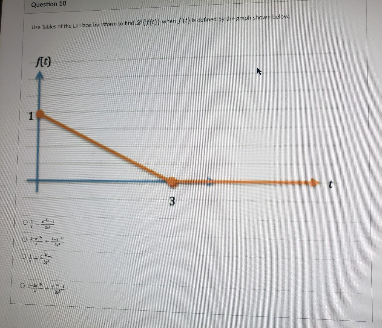 Solved Use Tables of the Laplace Transform to find S{f(t)} | Chegg.com