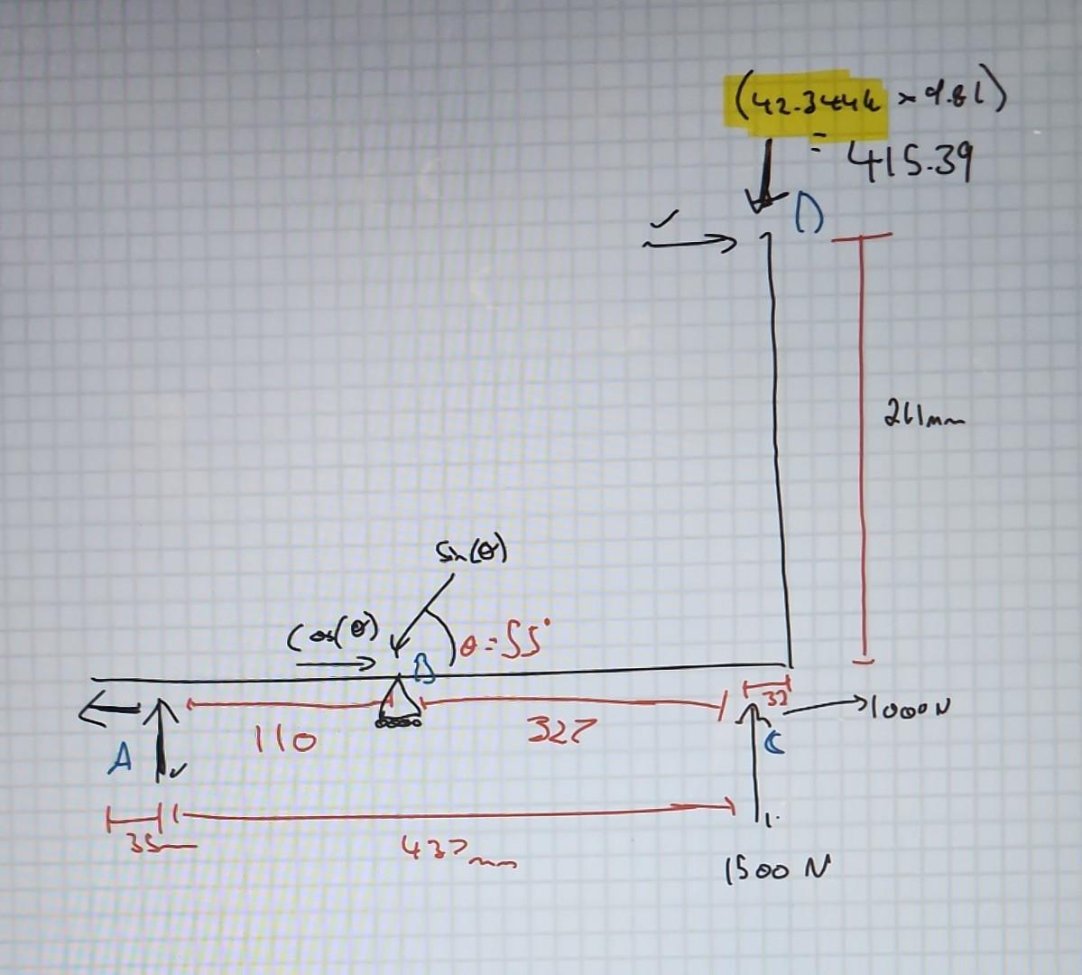 Solved I need to solve for forces A, B, and D(in the x and y | Chegg.com