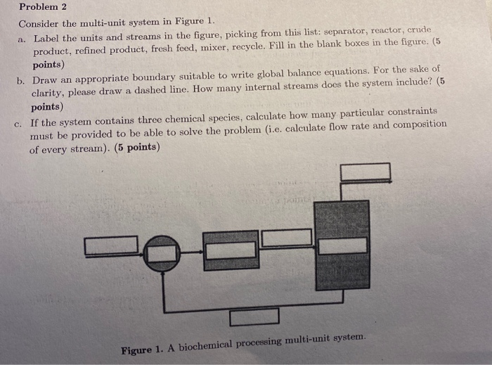 Solved Froblem 2 Consider the multi-unit system in Figure 1. | Chegg.com Solved Froblem 2 Consider the multi-unit system in Figure 1. | Chegg.com