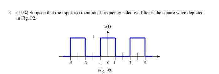 3. (15\%) Suppose that the input x(t) to an ideal | Chegg.com