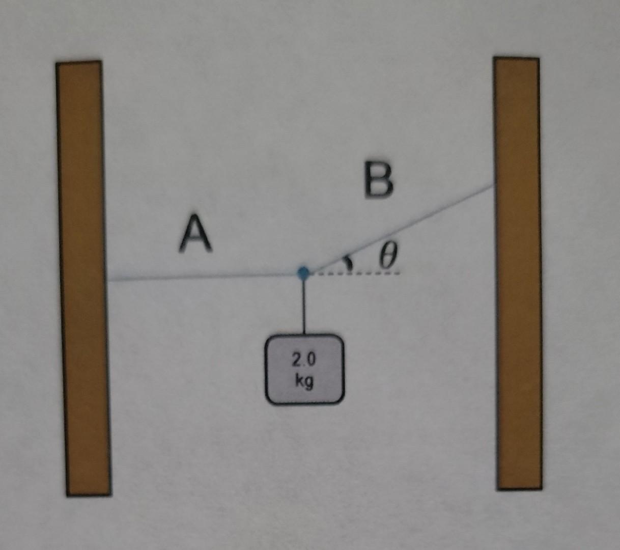Solved A string with a linear mass density of 0.0085 kg/m is | Chegg.com