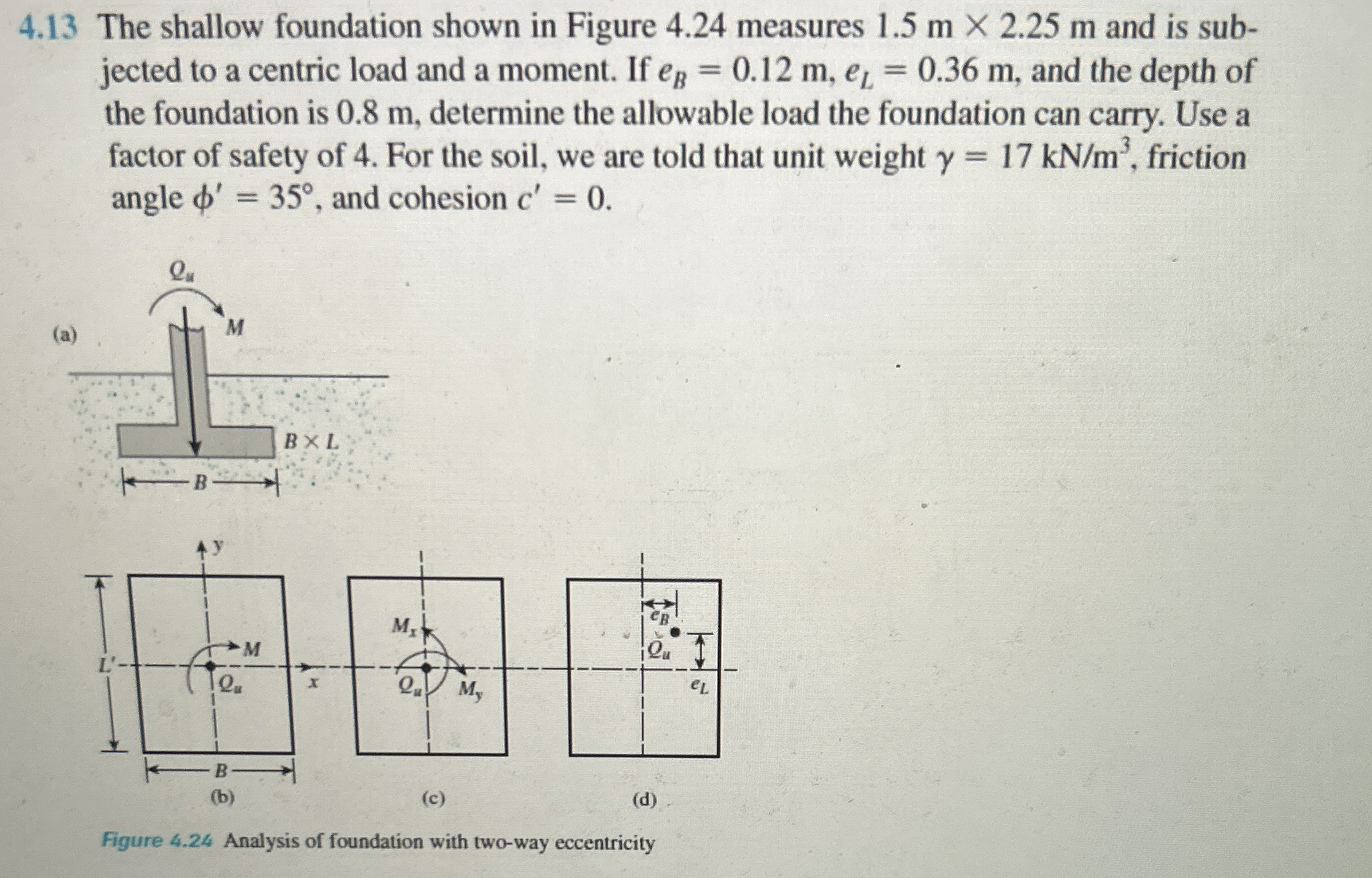 Solved 4.13 ﻿The shallow foundation shown in Figure 4.24 | Chegg.com