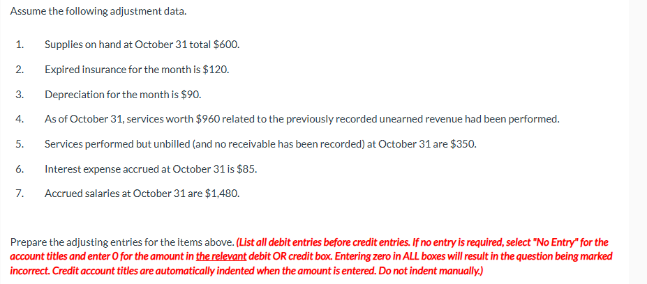 Solved Assume the following adjustment data.Supplies on | Chegg.com