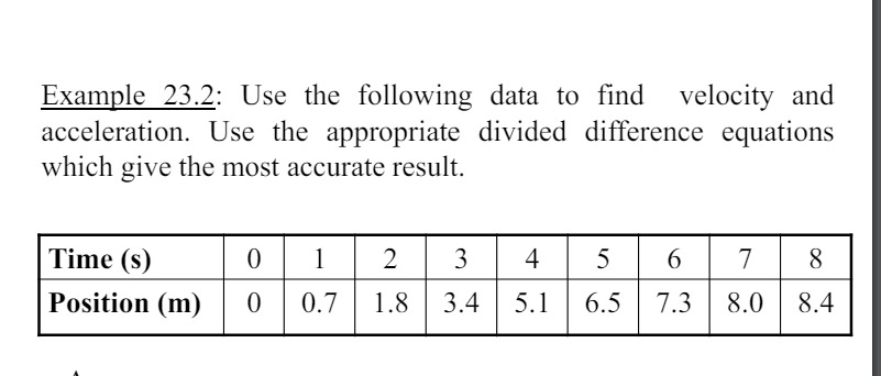 Solved Example 23.2: Use the following data to find velocity | Chegg.com