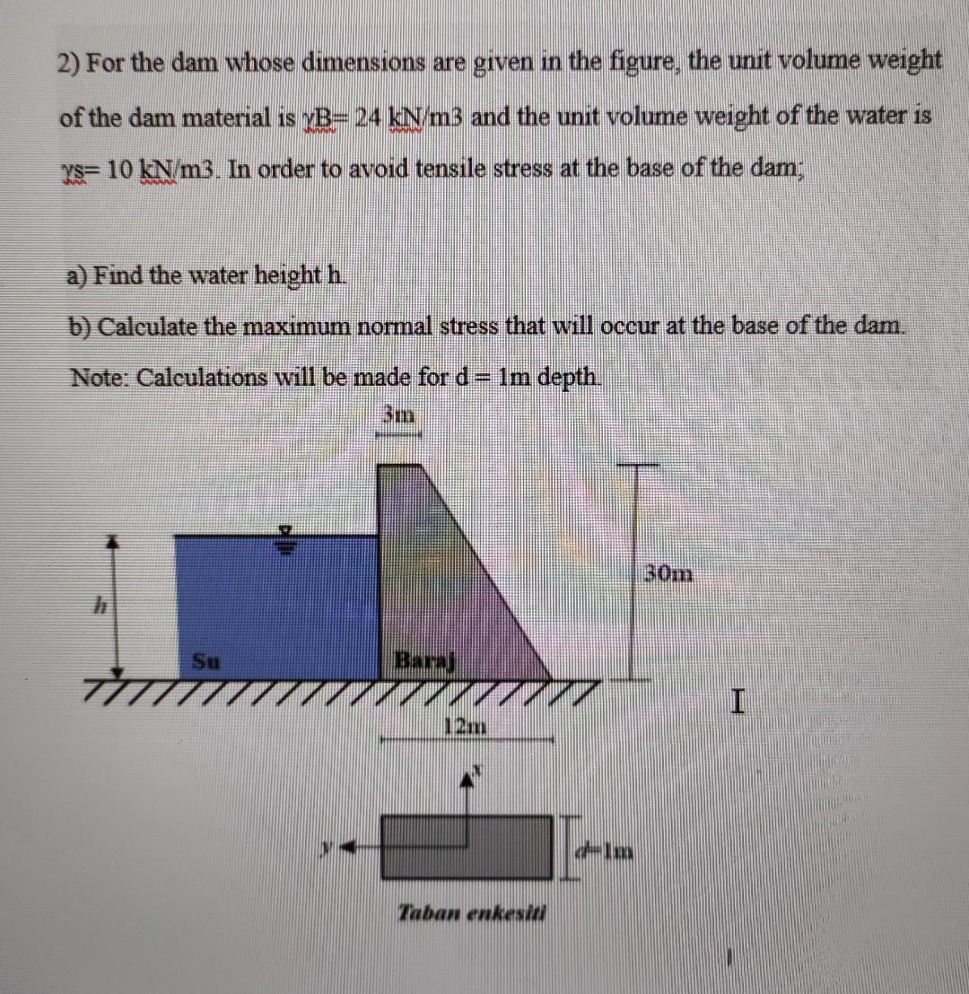 Solved 2) For the dam whose dimensions are given in the | Chegg.com