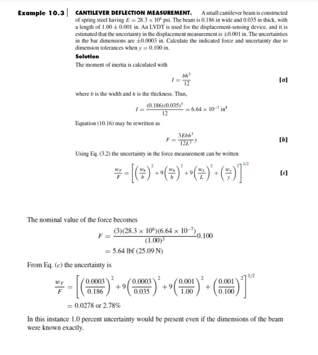 Solved Example 10.3 CANTILEVER DEFLECTION MEASUREMENT. A | Chegg.com