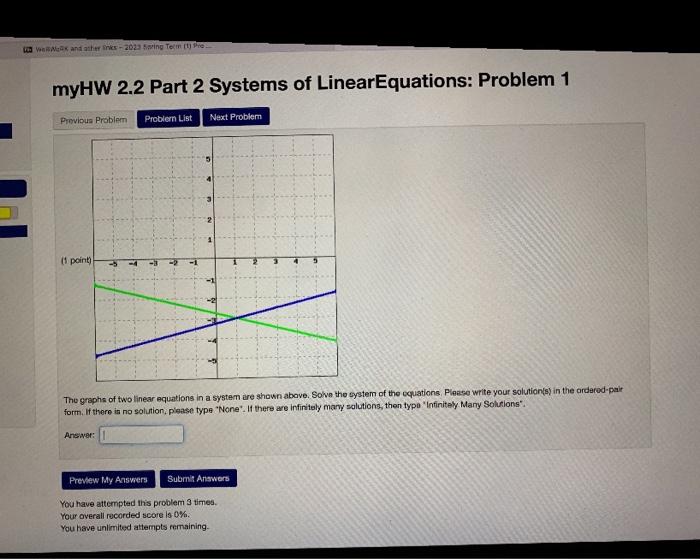 Solved myHW 2.2 Part 2 Systems of LinearEquations: Problem 1 | Chegg.com