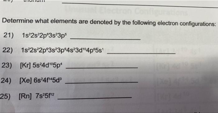 Solved Determine what elements are denoted by the following | Chegg.com