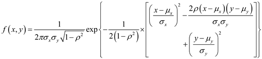 Solved The Random Variables X And Y Are Said To Have A Bivariate 9408