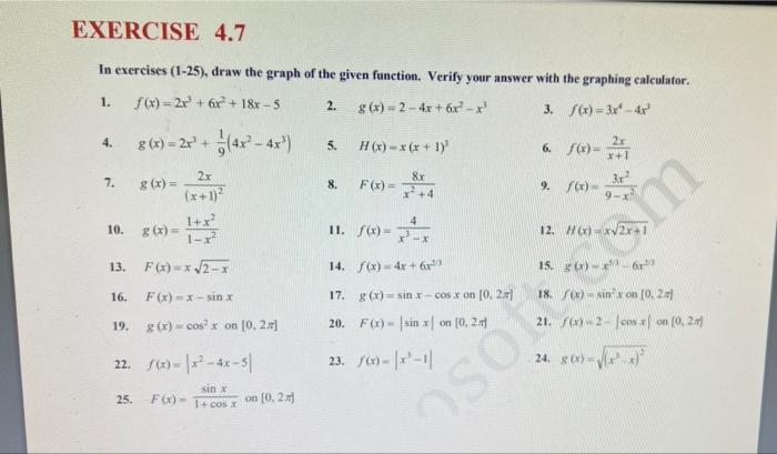 Solved Curve SketchingGraw the graph of the given funtion. | Chegg.com