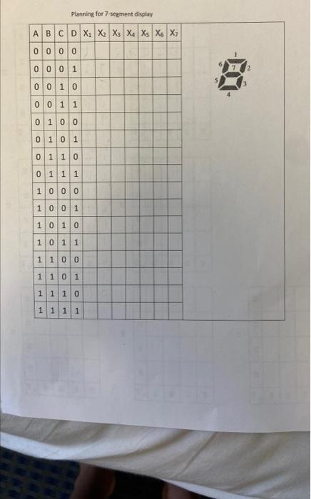 Solved Aiken code The Aiken code (also known as 2421 code) | Chegg.com