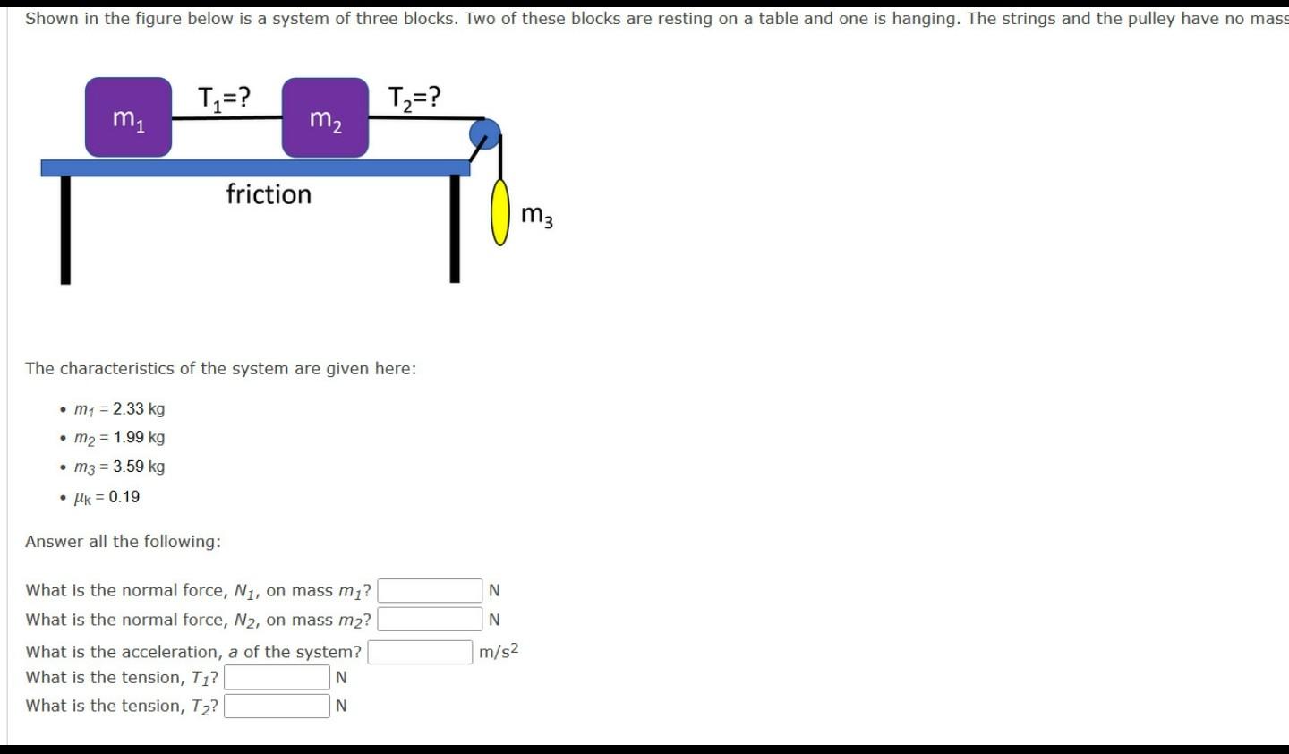 Solved Shown in the figure below is a system of three | Chegg.com